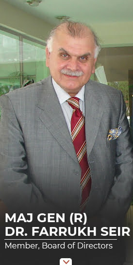 Our Leadership – Human Development Foundation